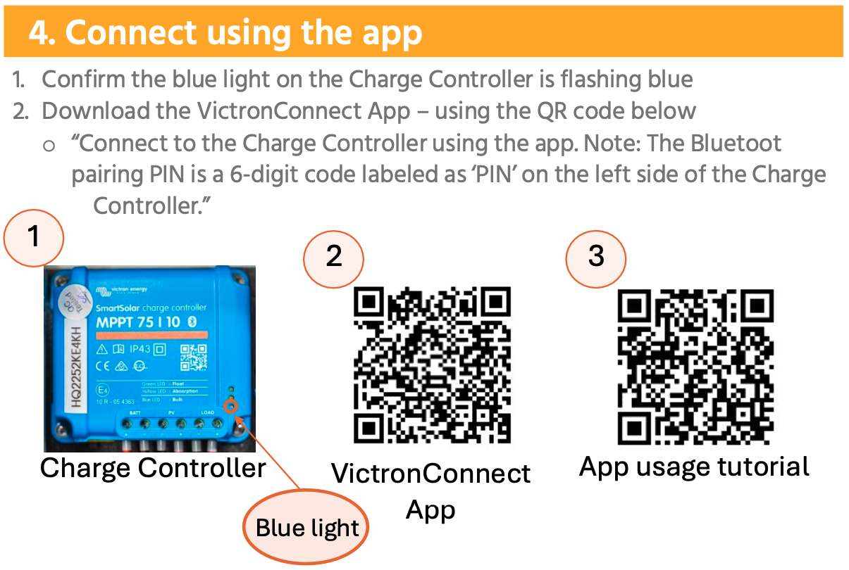 Loadsensing Gateway Solar kit (Standard) - Quick Start Guide